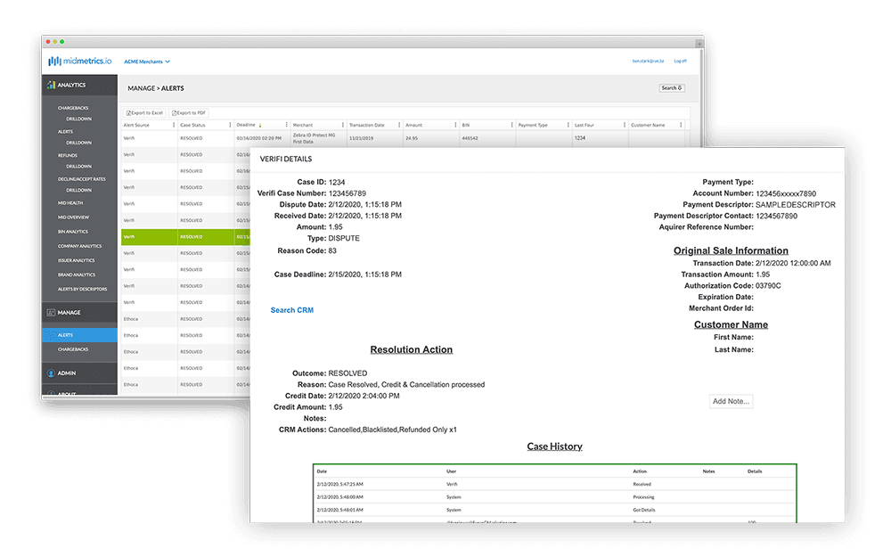 Chargeback Management Dashboards | MidMetrics™