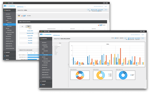 Intelligent Chargeback Management Software | MidMetrics™